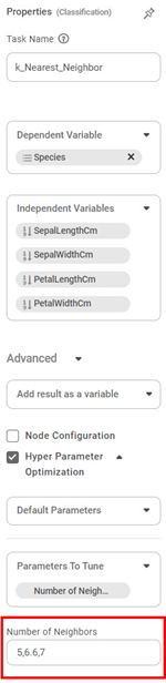 Hyperparameter Level Validation